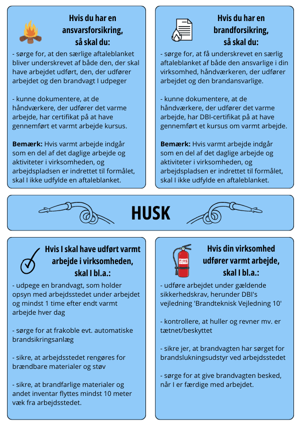 Quick guide til Varmt arbejde | Få helt styr på reglerne lige her