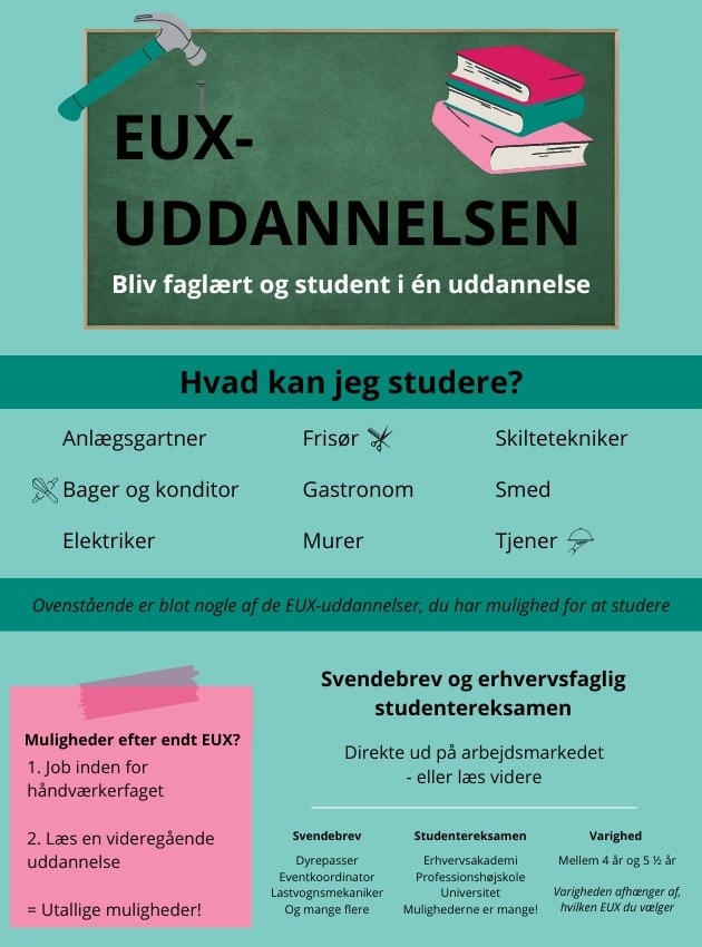 Hvad kan man med en EUX? | Læs om mulighederne her