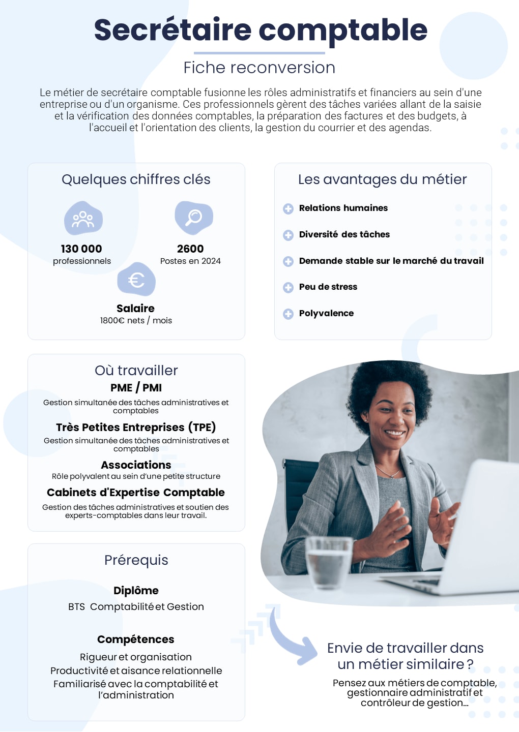 Fiche reconversion : secrétaire comptable