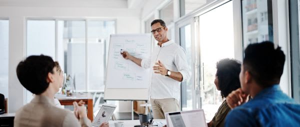 The 15 Most Important Leadership Training Topics