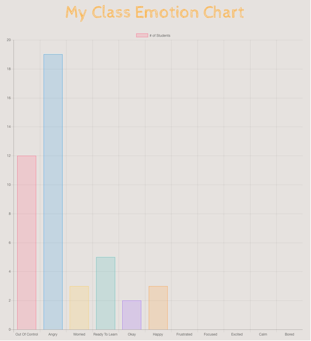 GitHub - helanan/EduMotion: An emotional tracker application for ...