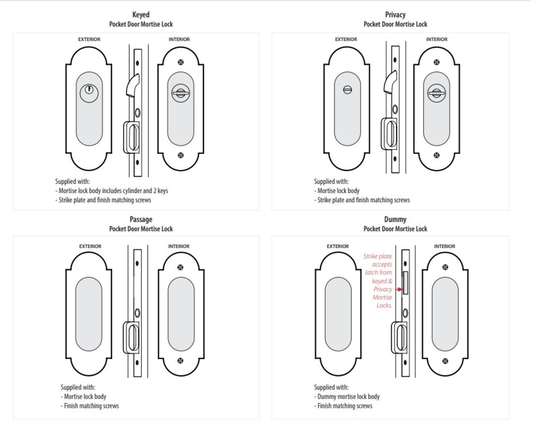 #8 Classic Sliding Door Hardware | Emtek