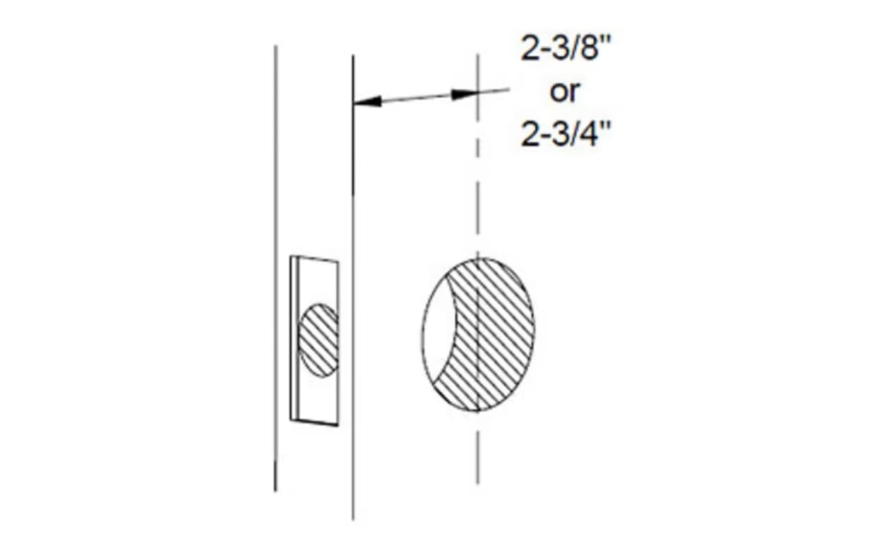 You Have Options! | Emtek