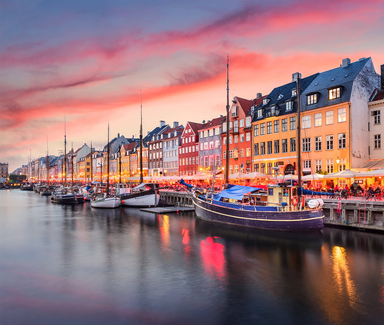 Denmark Recommended Itineraries | Europe Express