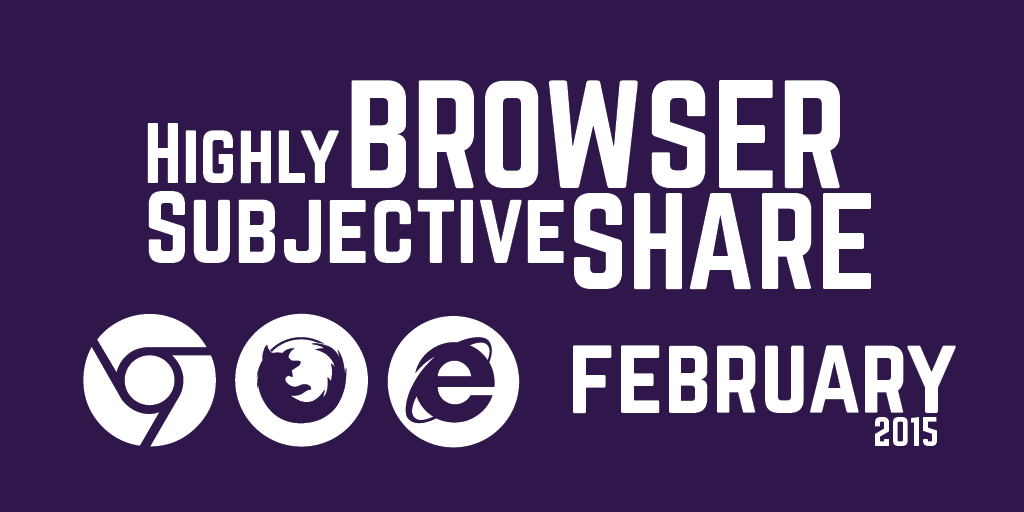 March 2015 Browser Share | endjin - Azure Data Analytics Consultancy UK