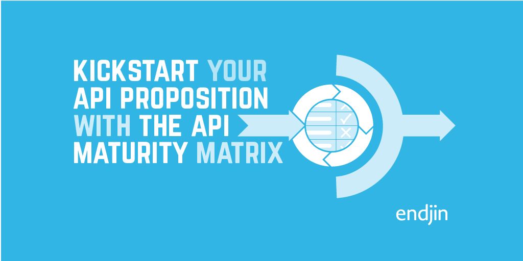 Kickstart your API proposition with the API Maturity Assessment ...