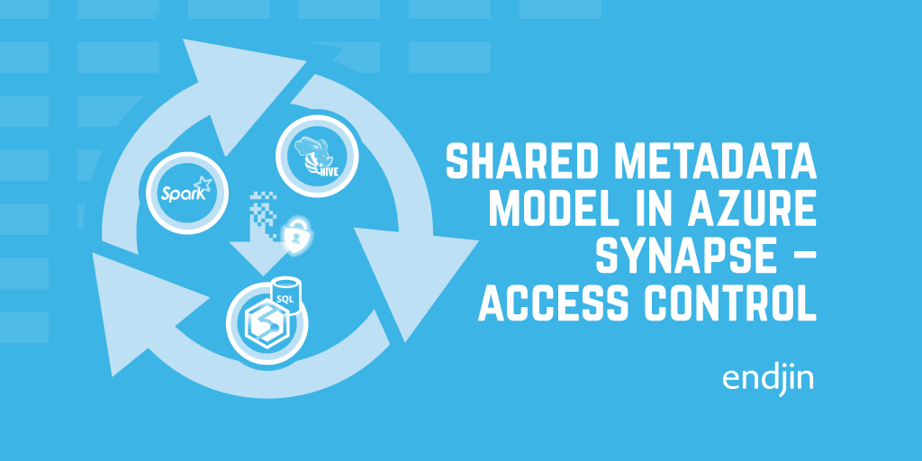Sharing access to synchronized Shared Metadata Model objects in Azure ... Sharing access to synchronized Shared Metadata Model objects in Azure ...