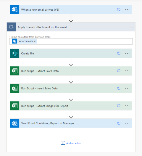 Automating Excel in the Cloud with Office Scripts and Power Automate ...