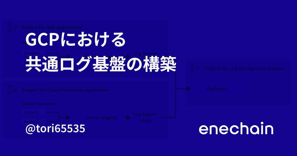 GCPにおける共通ログ基盤の構築 - enechain Tech Blog