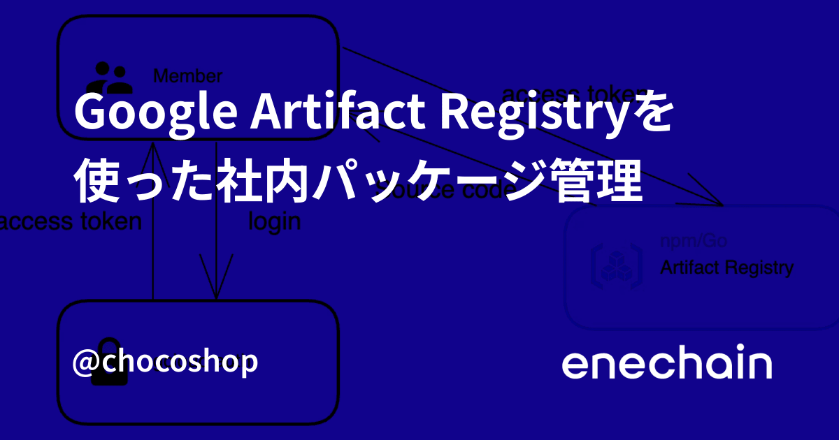 Google Artifact Registryを使った社内パッケージ管理 - enechain Tech Blog