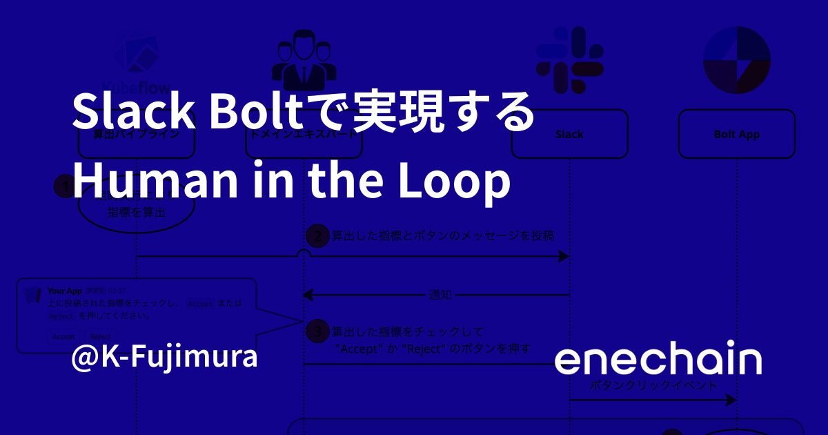 Slack Boltで実現するHuman in the Loop - enechain Tech Blog