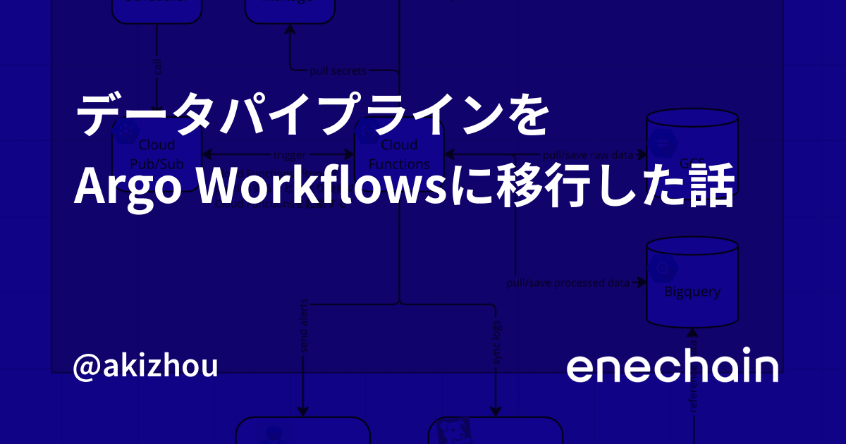 データパイプラインをArgo Workflowsに移行した話 - enechain Tech Blog