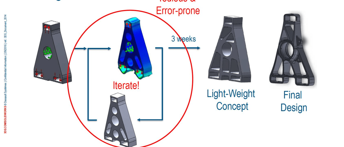 Topology Optimization Add In For Solidworks Engineers Rule