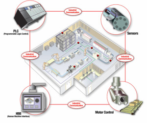 Sensors for Smart Assembly Lines | Engineering.com
