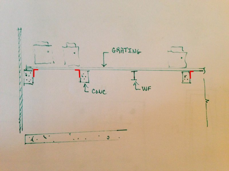 Bar Grating on Concrete Beams Detail - Structural engineering other ...