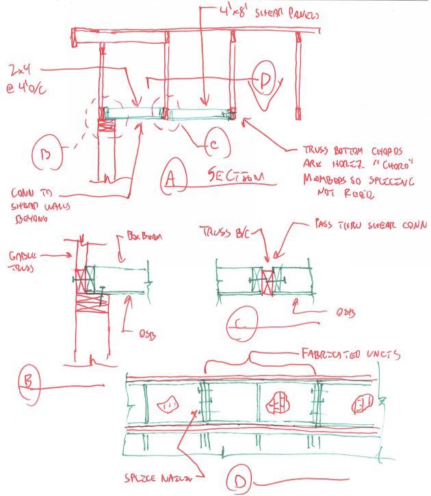 Sizing Mitek Truss Plates for Wind Girder | Eng-Tips