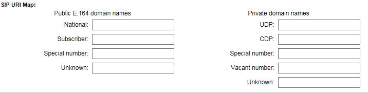 CS1000 SIP URI Map | Tek-Tips