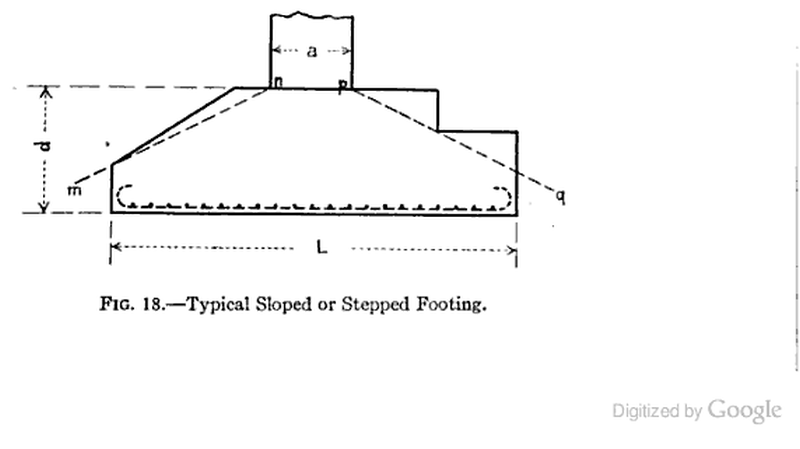 Stepped Footing - Structural engineering general discussion - Eng-Tips