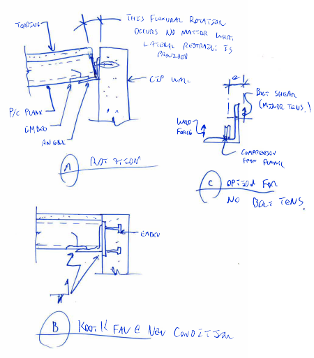 Steel Angle Ledger - Structural engineering other technical topics ...