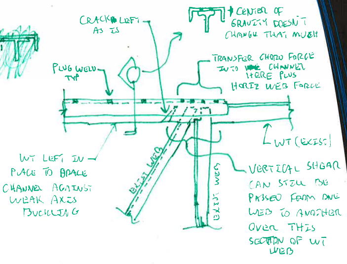 Repair Procedure for WT Section | Eng-Tips