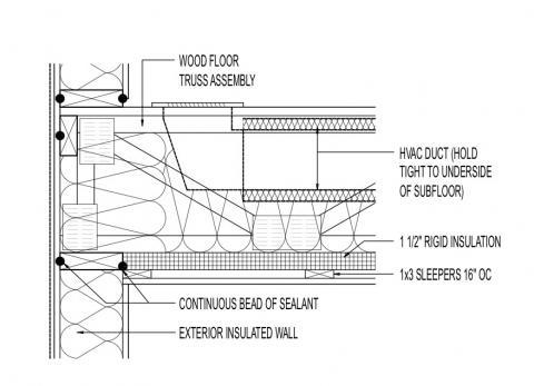 Wood framed building diaphragm chord forces. | Eng-Tips