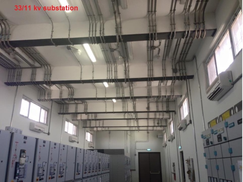 33 11 Kv Substation Electric Power Transmission Distribution 33 11 Kv Substation Electric Power Transmission Distribution