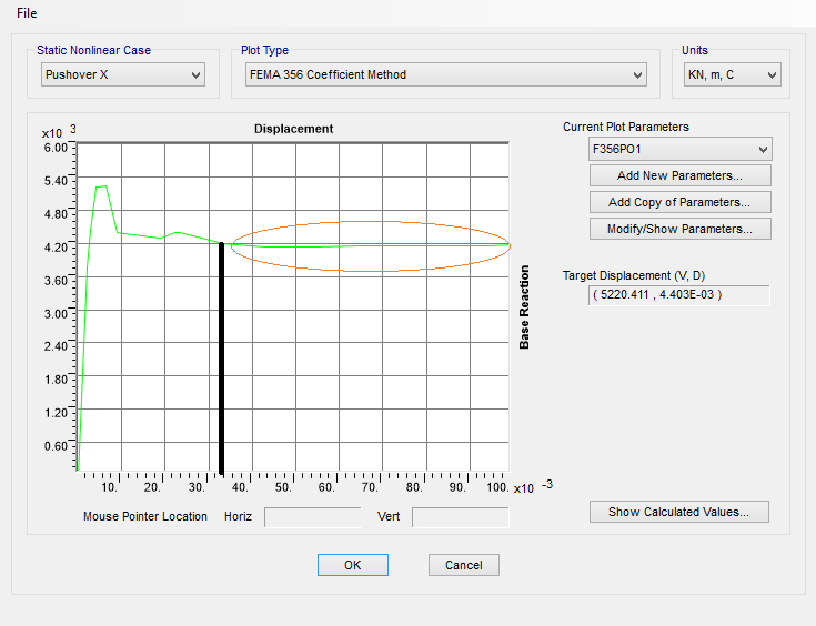 Non linear analysis of Shear wall in SAP 2000 - Computers and ...