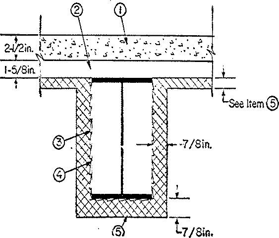 Fireproofing to existing steel beam | Eng-Tips