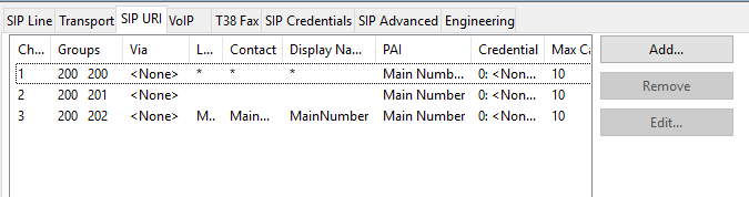 SIP Trunks - Avaya: IP Office - Tek-Tips