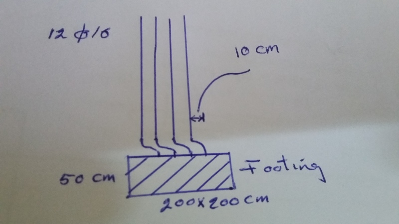 rebending column rebars | Eng-Tips