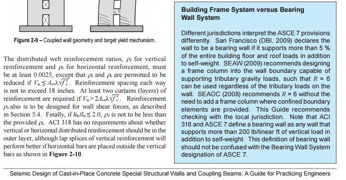 Seismic Response Modification Coefficient R For Walls In Bearing Vs Building Frame Structure