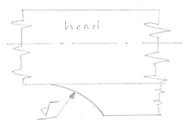 Hand calc procedure for eccentric loading | Eng-Tips