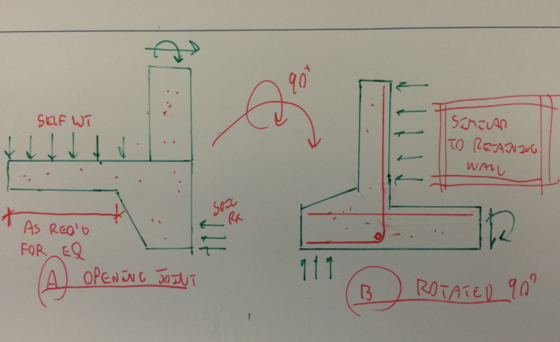 Down turned slab | Eng-Tips
