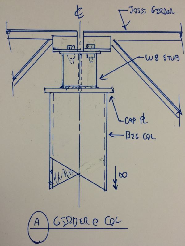 80' unbraced steel columns - Structural engineering other technical ...