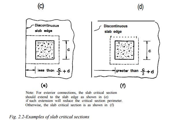 2-way slab punching shear at edge columns | Eng-Tips