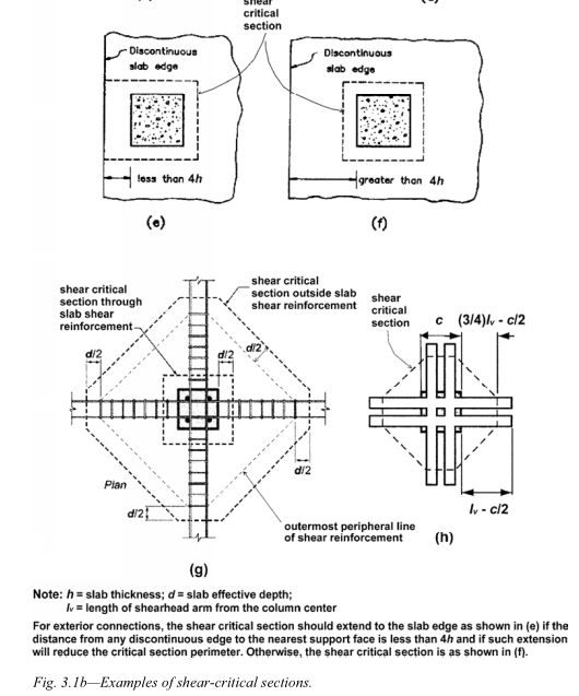 Punching Shear Failure At Interior Slab-column Connections 85F