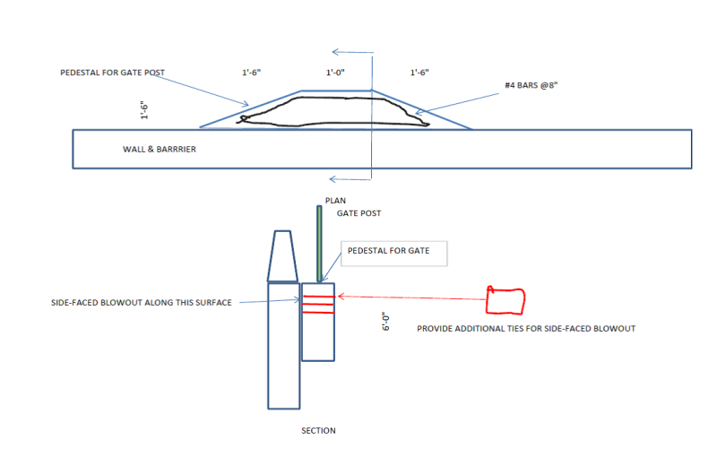Appendix D - Side-faced Blowout question | Eng-Tips