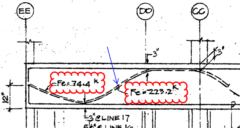 Beam Call Out - The Best Picture Of Beam