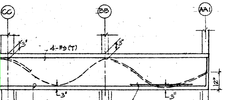 Beam Call Out - The Best Picture Of Beam