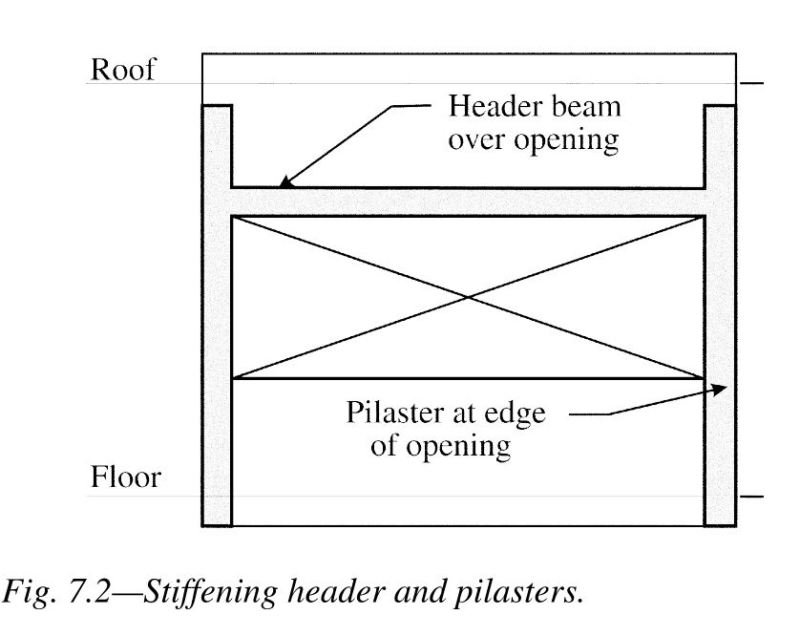 expanding an opening on existing tilt up panel | Eng-Tips