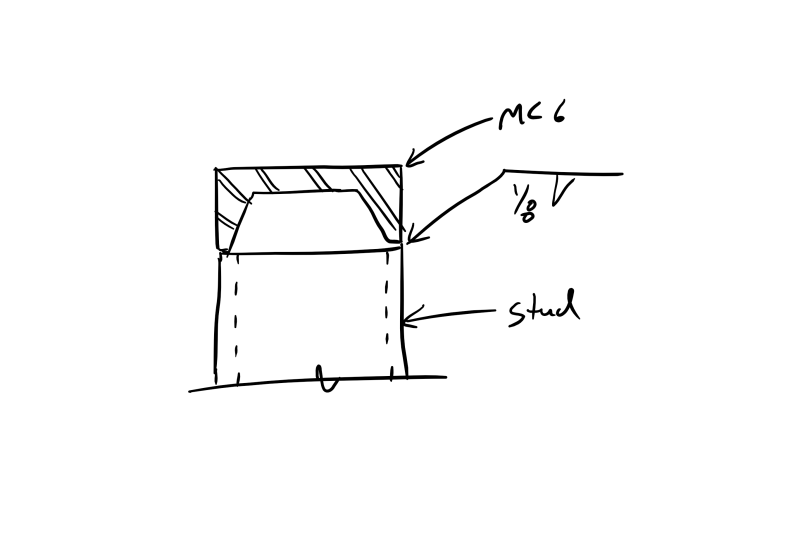 Cold Formed Strapped Shear Wall Mechanics and Design | Eng-Tips