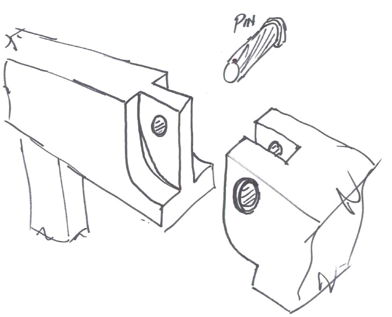 connection of timber beams - shear force? | Page 2 | Eng-Tips