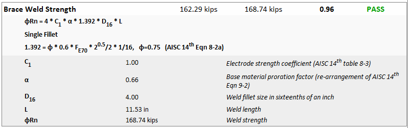 Connecting element rupture strength at brace gusset (and RISA ...
