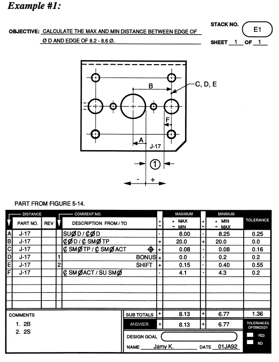 Datum Shift Example Drafting Standards Gdandt And Tolerance Analysis