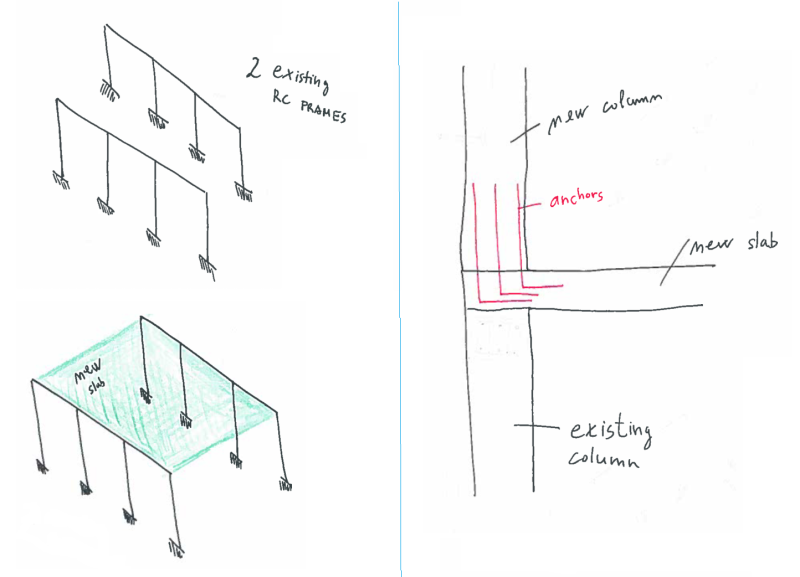 New RC frame on top of existing | Eng-Tips