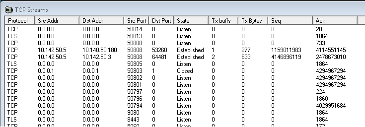 IPO 500v2 All connections to this control unit are in use. - Avaya: IP ...