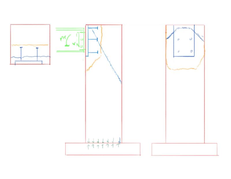 Concrete Column with Embed Plates | Eng-Tips