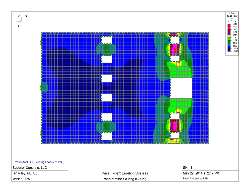 Substantial Openings in Double Tee | Eng-Tips