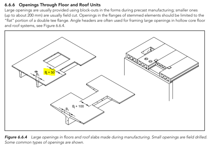 Substantial Openings in Double Tee | Eng-Tips