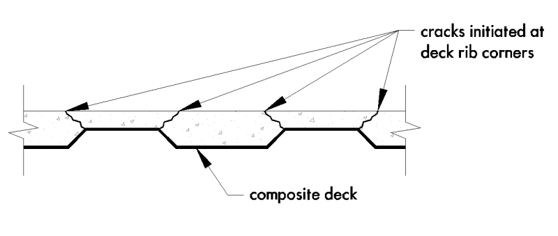 Elevated Slab Cracking | Eng-Tips